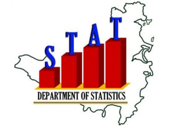 Consumer Prices Continue to Remain Stable in the 3rd Quarter of 2025 ...